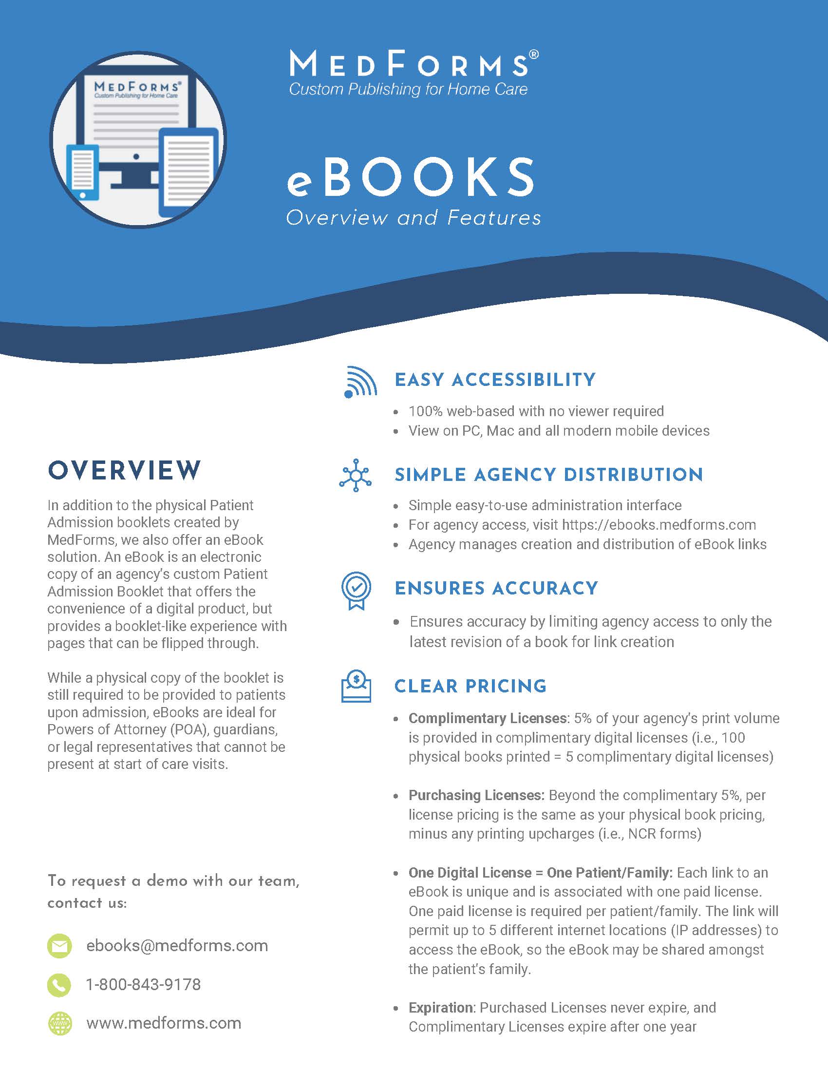 An Overview of MedForms eBooks – MedForms | Custom Publishing for Home ...